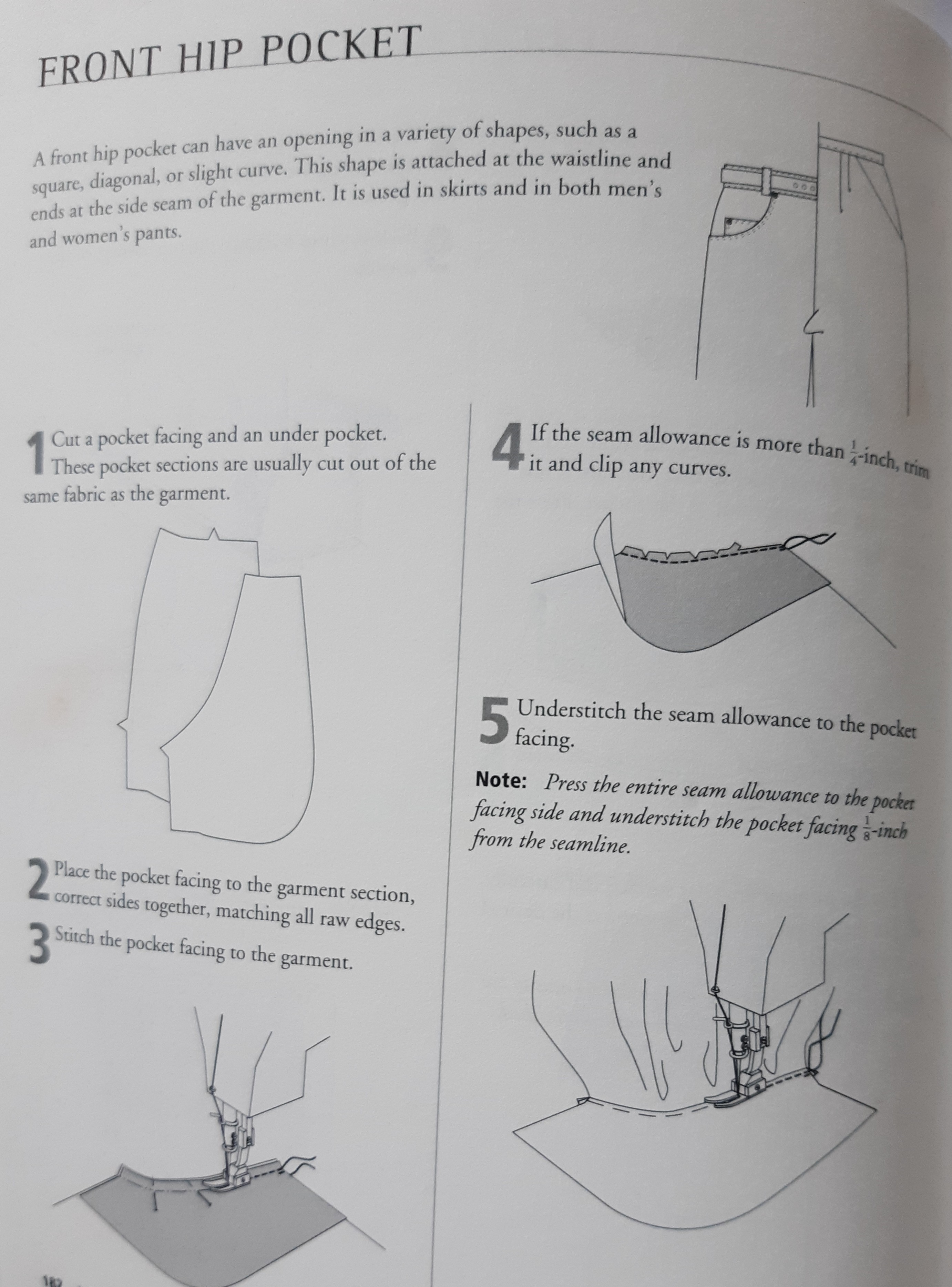 Community Sewing CLEAUHN2111: Pattern Making and Construction for Side ...